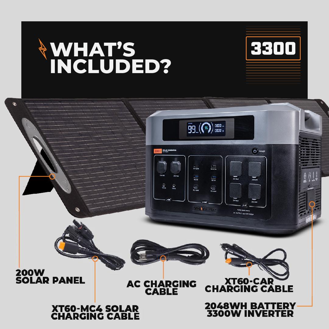 The Grid Doctor 3300