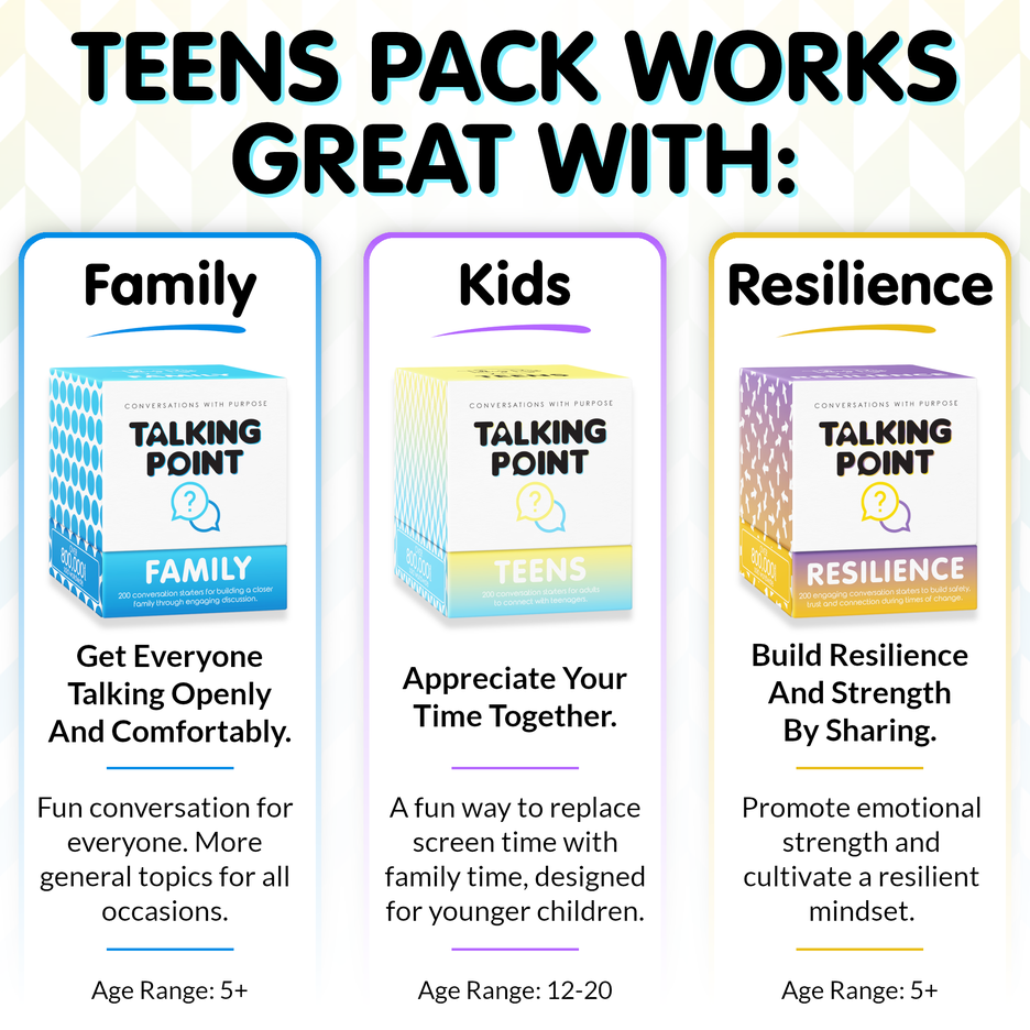 TEENS Pack – Talking Point Cards