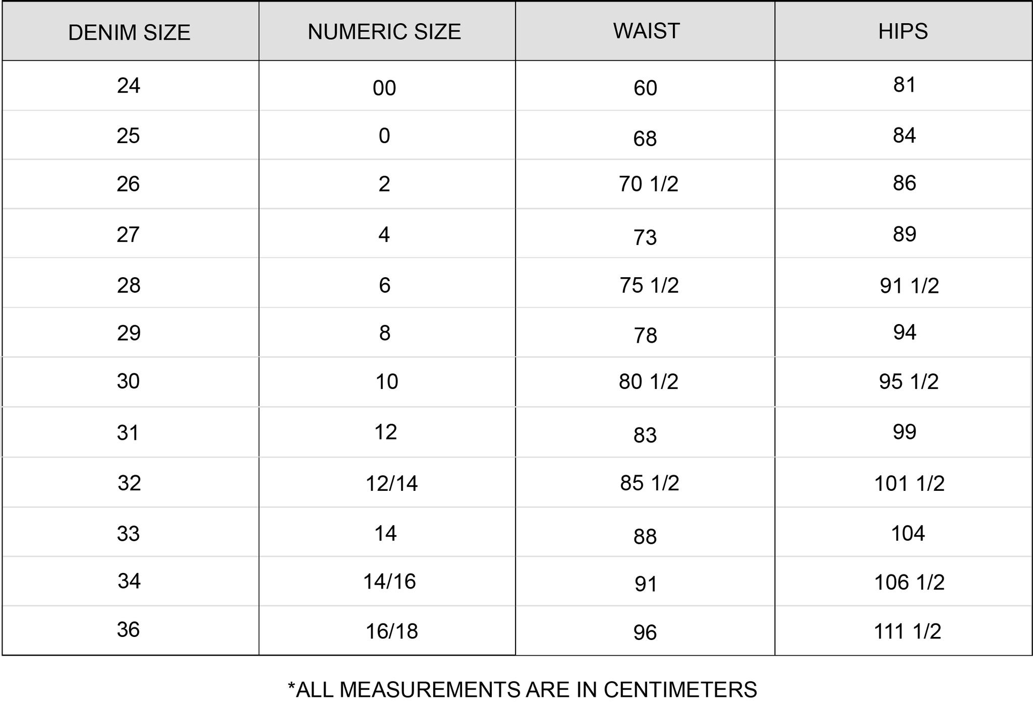 Size Charts - Aviator