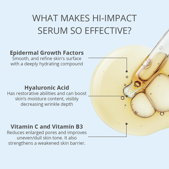 Hi-Impact Serum - reduces wrinkles and deeply hydrating - Stemulation