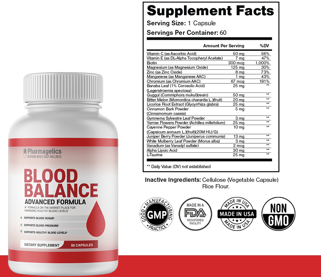 Blood Balance Formula Blood Sugar Support - 60 Capsules – pharmagetics