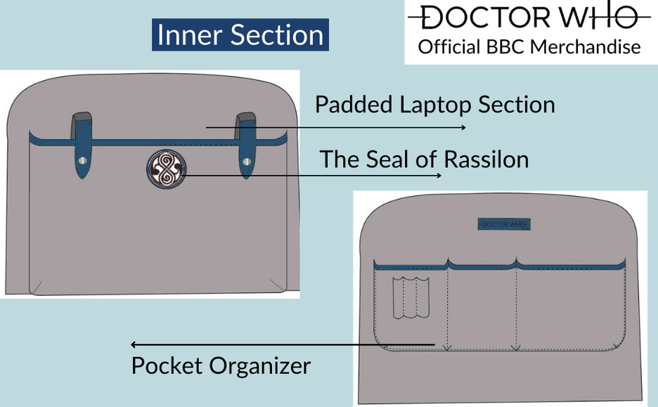 Doctor Who Bag - TARDIS Laptop Messenger & Travel Bag - Dr Who ...