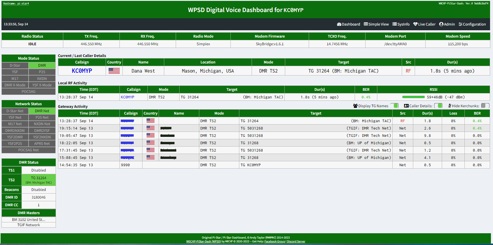 New Pi-Star Image Announcement | BridgeCom Systems
