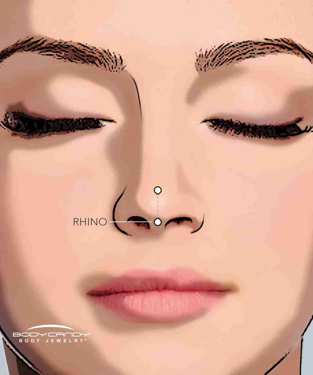 The Piercing Dictionary: Nose Piercings – BodyCandy