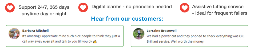 Automatic Falls Detector - 3 months subscription - Progress Lifeline