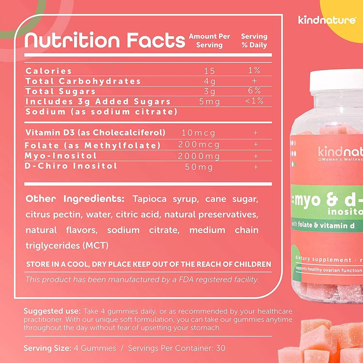 Myo & D-Chiro Inositol Gummies - Fertility & PCOS Support – Kind Nature