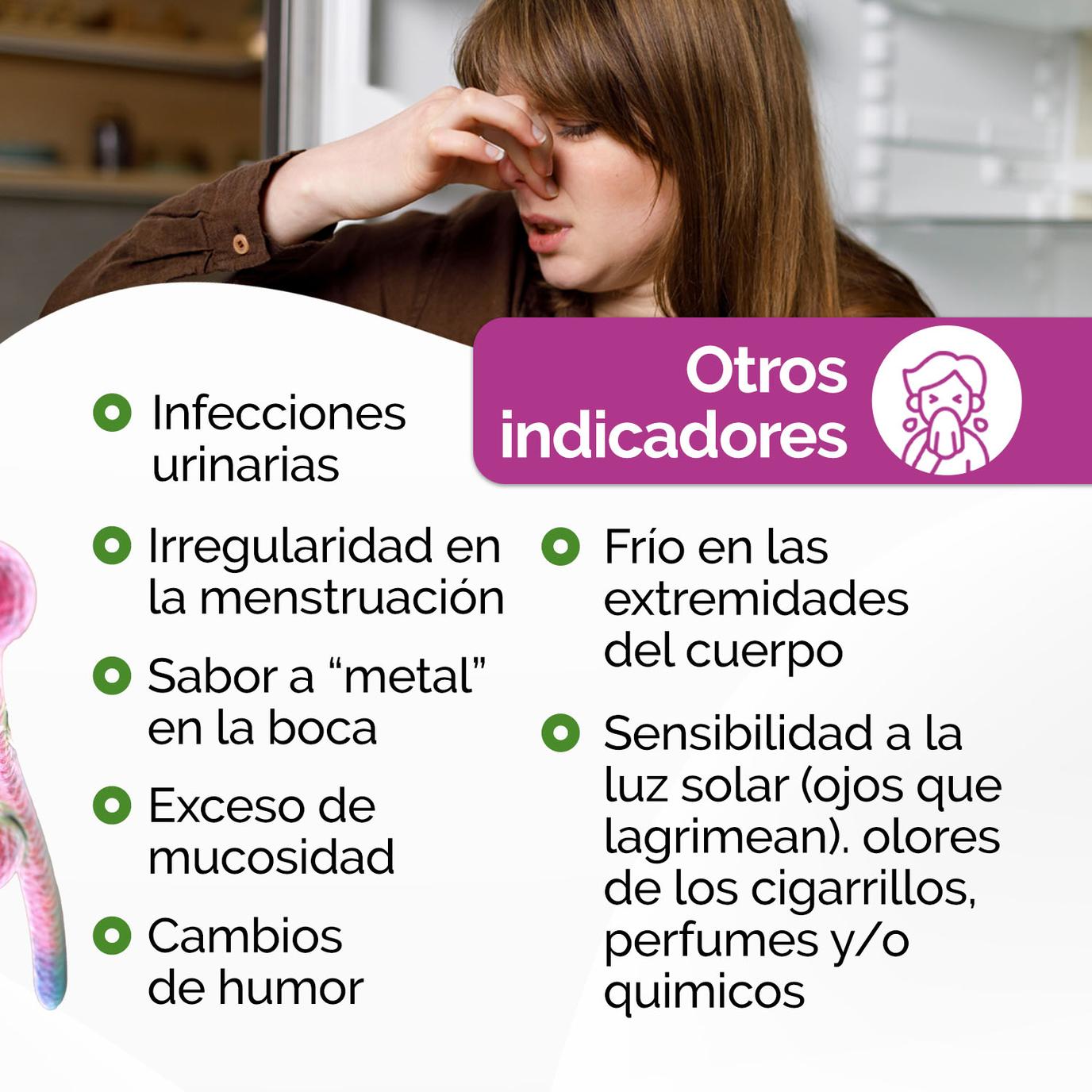 La limpieza del hongo candida de NaturalSlim®: Candiseptic Kit ...