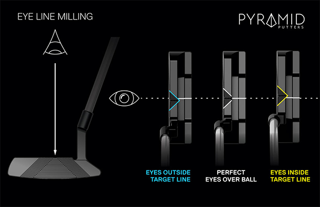 Pyramid Putter
