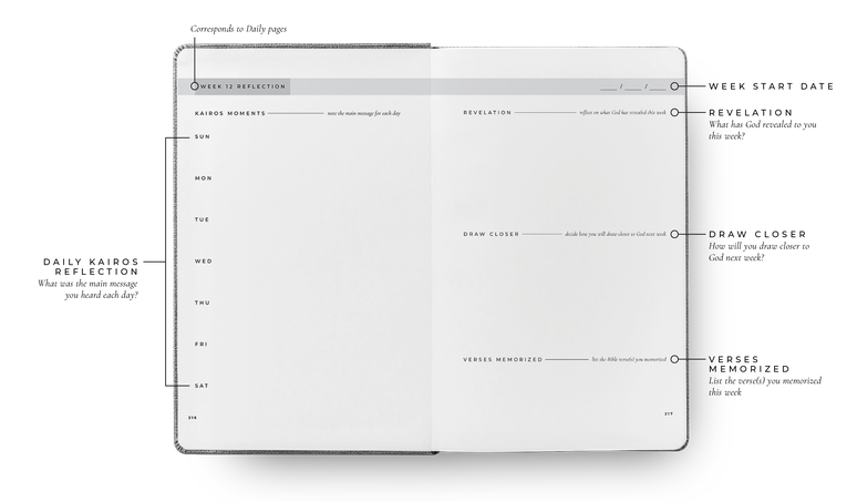 Daily Kairos | Mother's Day Sale 2023 | Daily Kairos