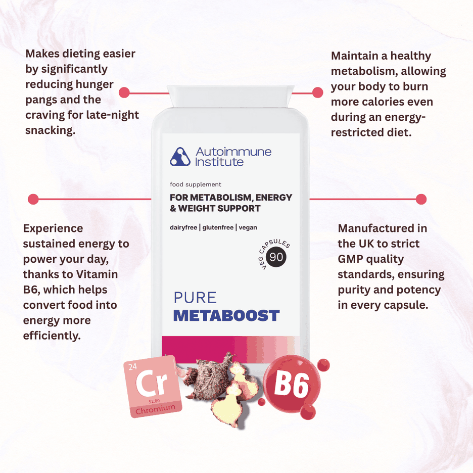 Pure Metaboost – Autoimmune Institute