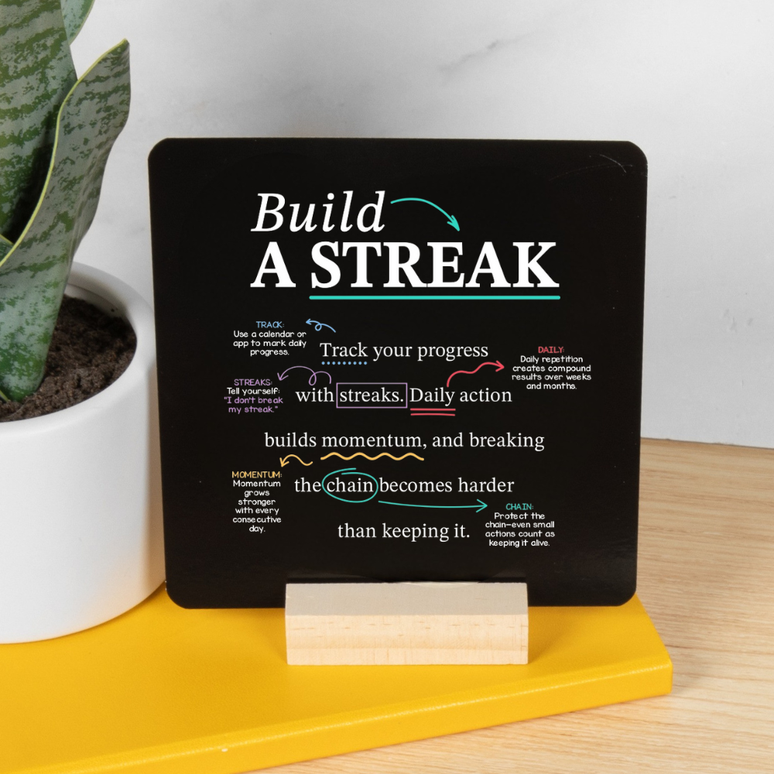 Grit Mindset Cards Set