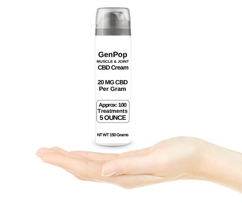 GenPop CBD Cream / 3000 MG Of CBD In A 5 OUNCE Bottle Oil 2500 (MINT)