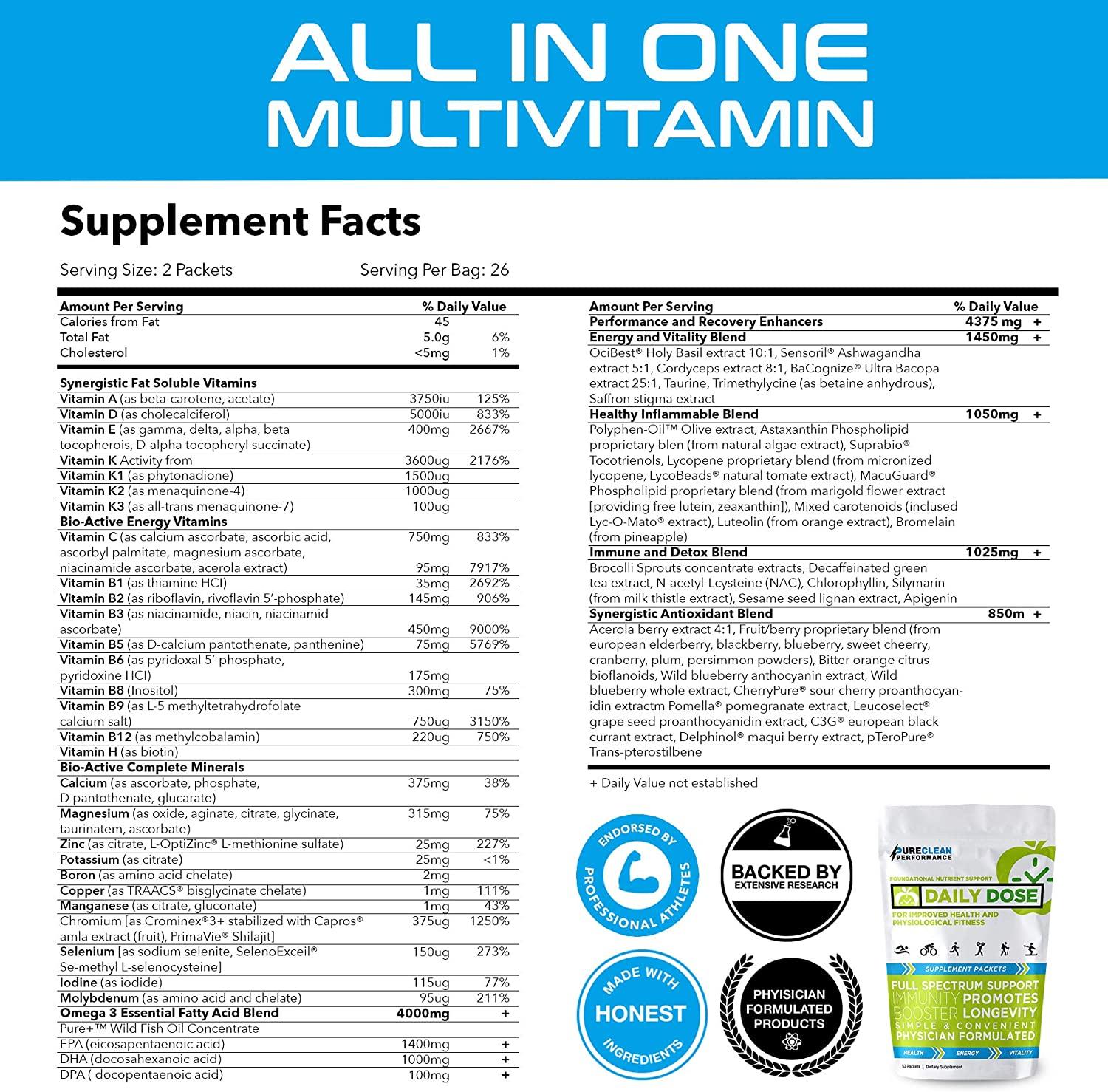 DAILY DOSE™ - PureClean Performance