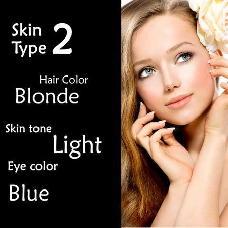 4 Tips for Selecting Microblading Colors using the Fitzpatrick Skin Ty ...