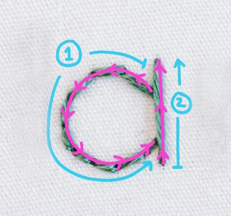 Beginner’s Guide to Hand Embroidered Letters – Clever Poppy