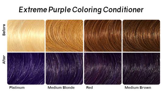 Everything You Need To Know About oVertone – Overtone Color