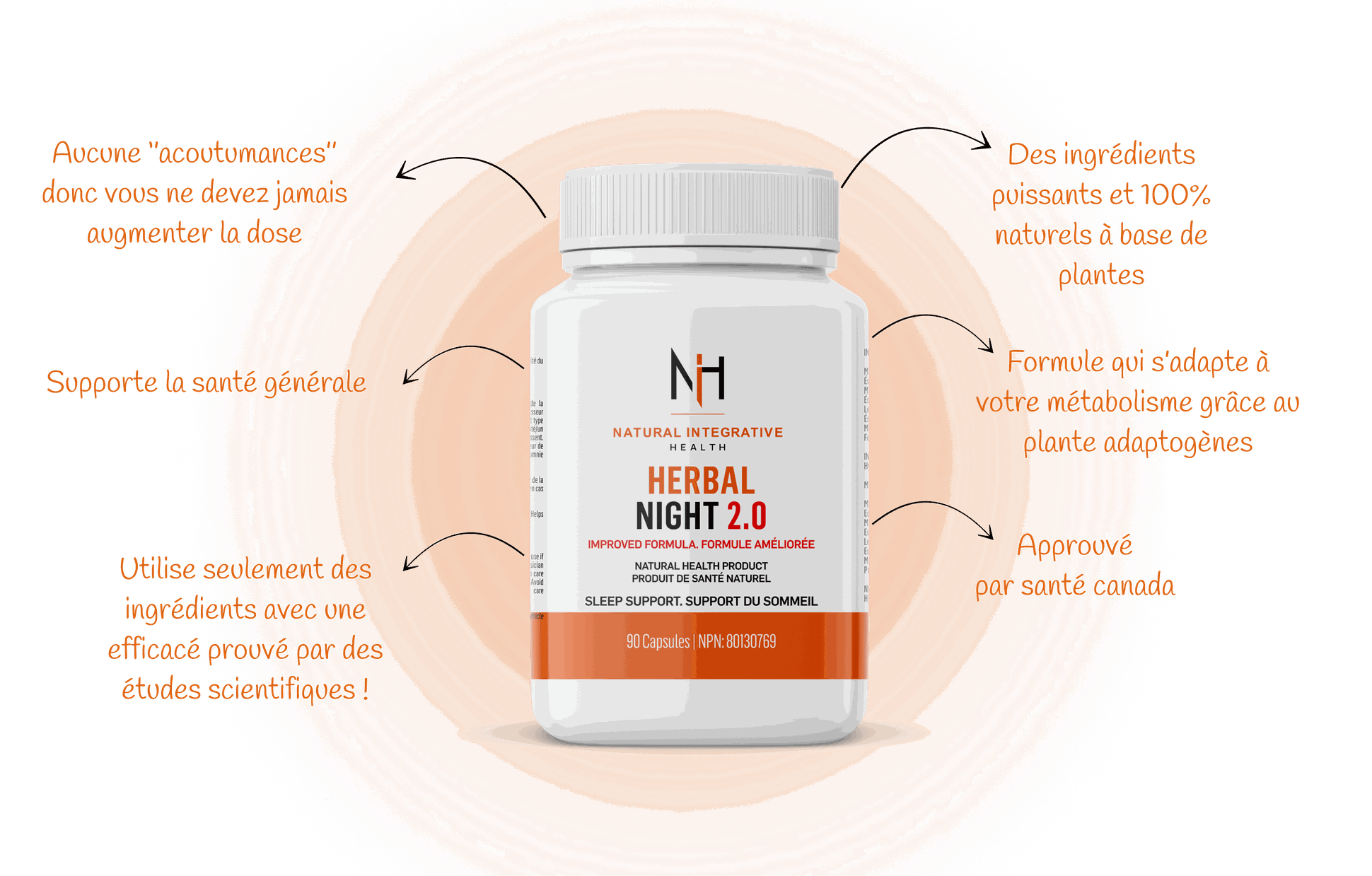 Herbal Night : Supplement Pour Un Sommeil Profond