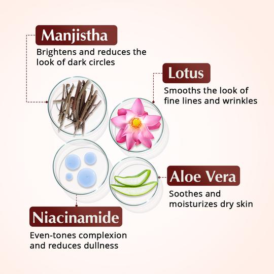 Rufolia PRO Periorbital Eyemulsion | The Ayurveda Experience