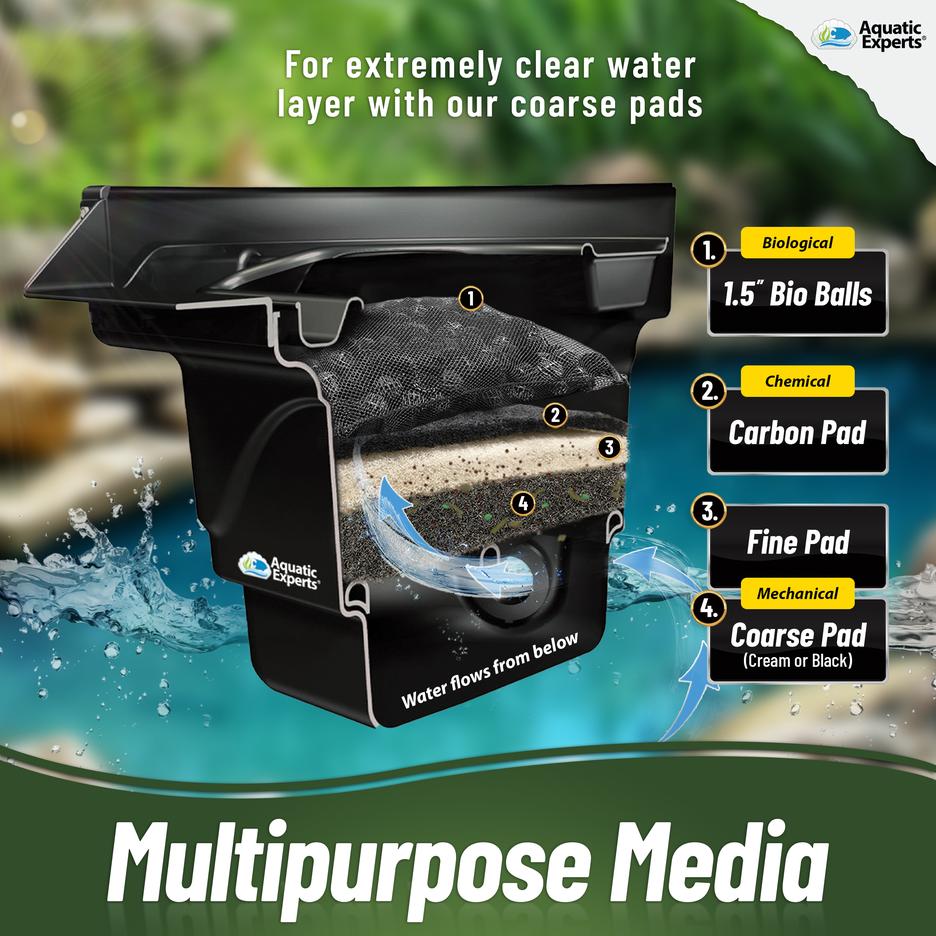 Classic Koi Pond Filter Pad FINE - White Bulk Roll Filter Media, Ultra ...