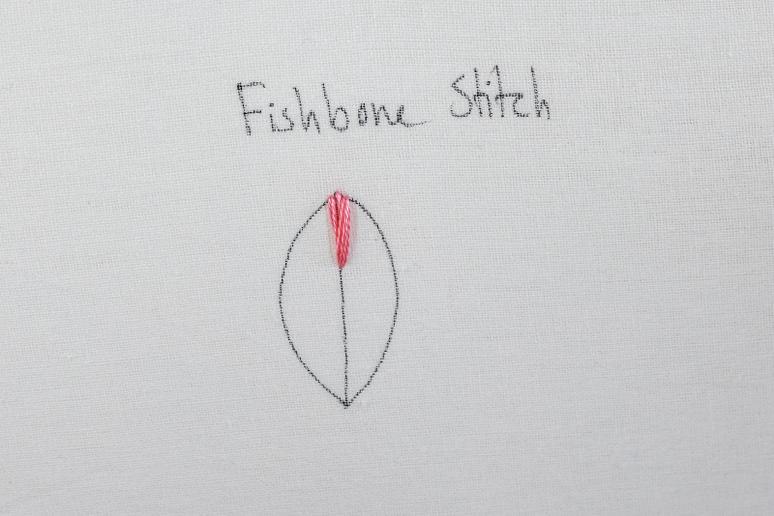 Fishbone Stitch - Learn How to Do This Modern Embroidery Technique ...