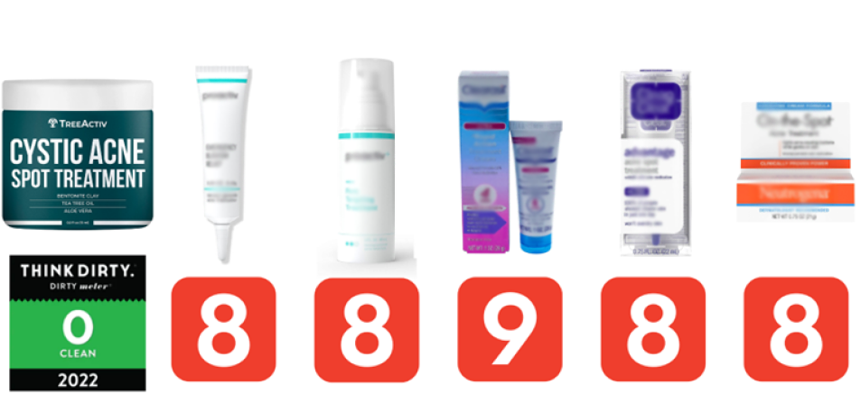 TreeActiv Cystic Acne Spot Treatment