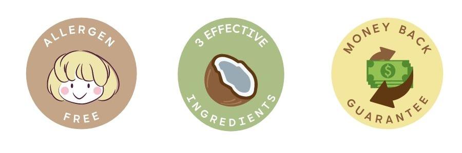 Can you fix your skin for $22? Yes, you can!