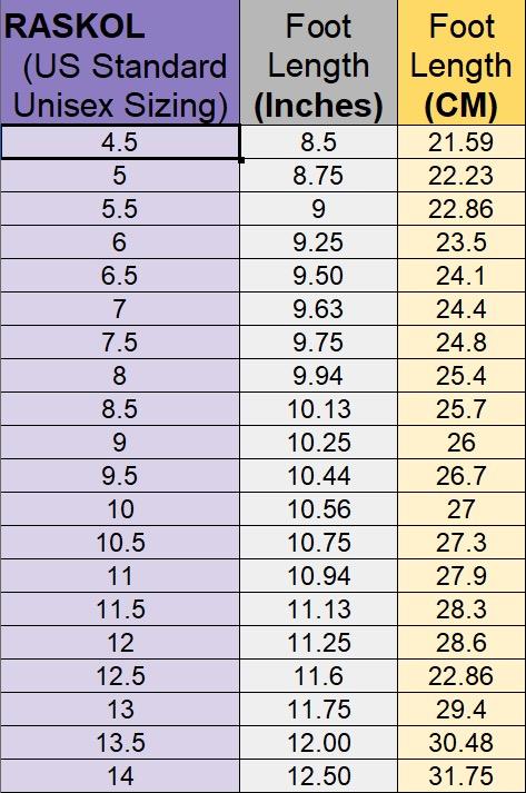 RASKOL 24 HOUR SHOE GIVEAWAY