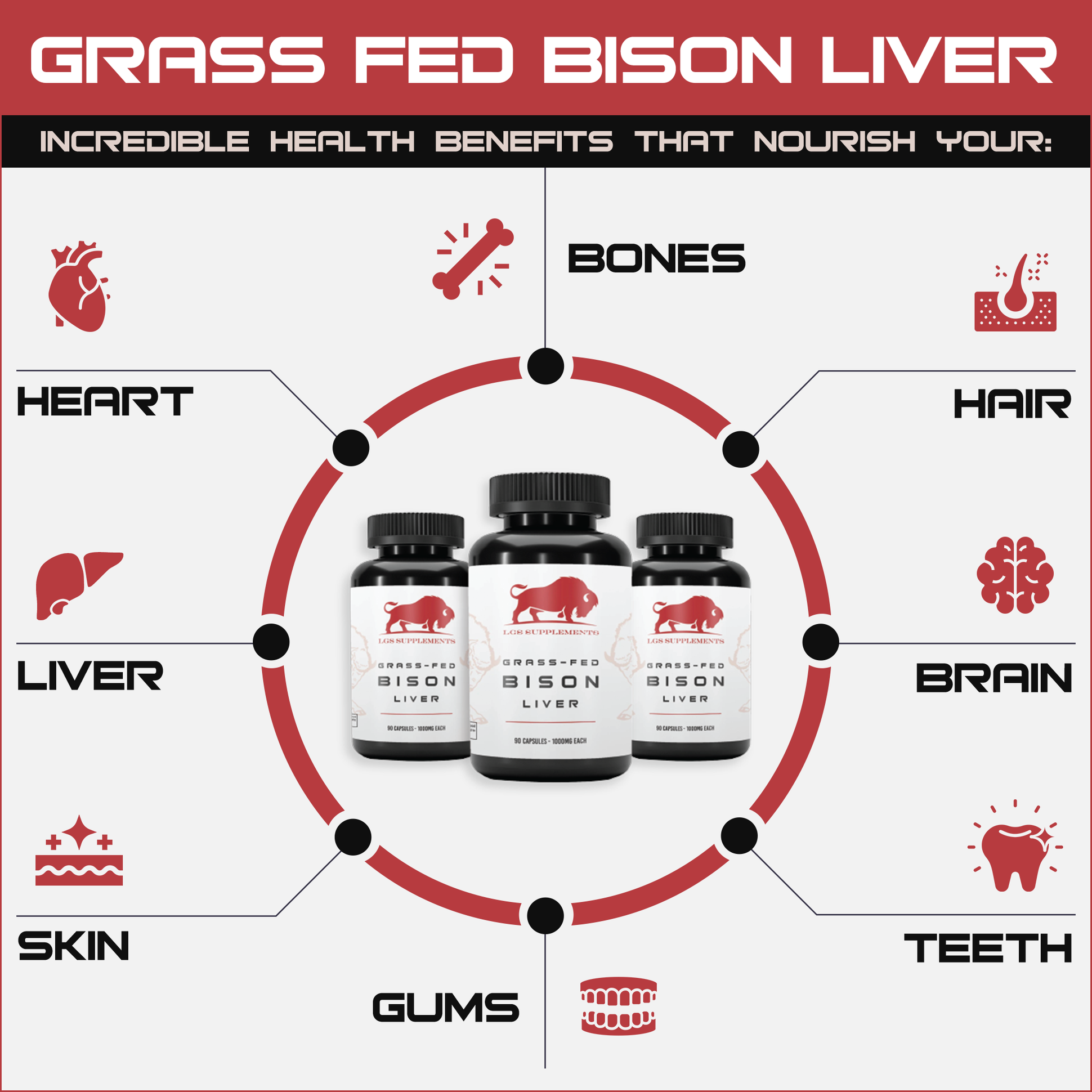 LGS Supplements Bison Liver Capsules 1000mg