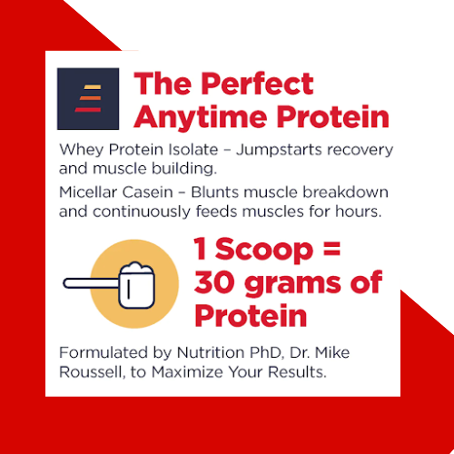 Performance Optimizer Challenge