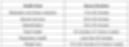 How Long to Stay in a Sauna: Tips & Guide | My Sauna World