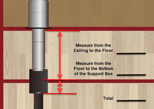 Multi Story Planning Guide – AllFuel HST