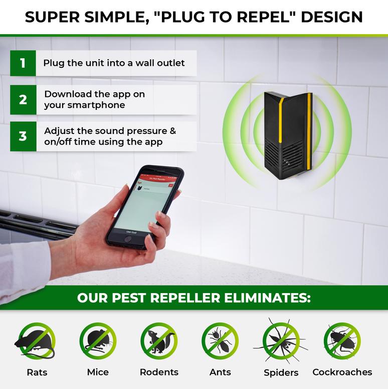 Smart Rodent Repellent Gets Rid of Rats, Mice & Pests In 7 Days ...