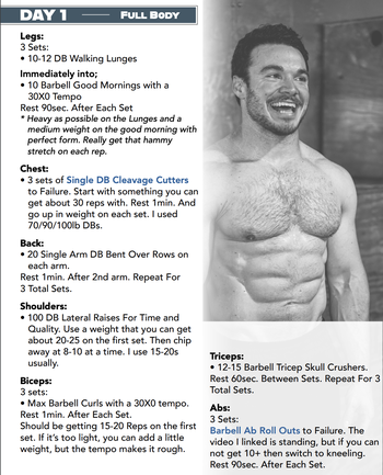 Full Body Aesthetics (VOL. 1) – CHALK Online