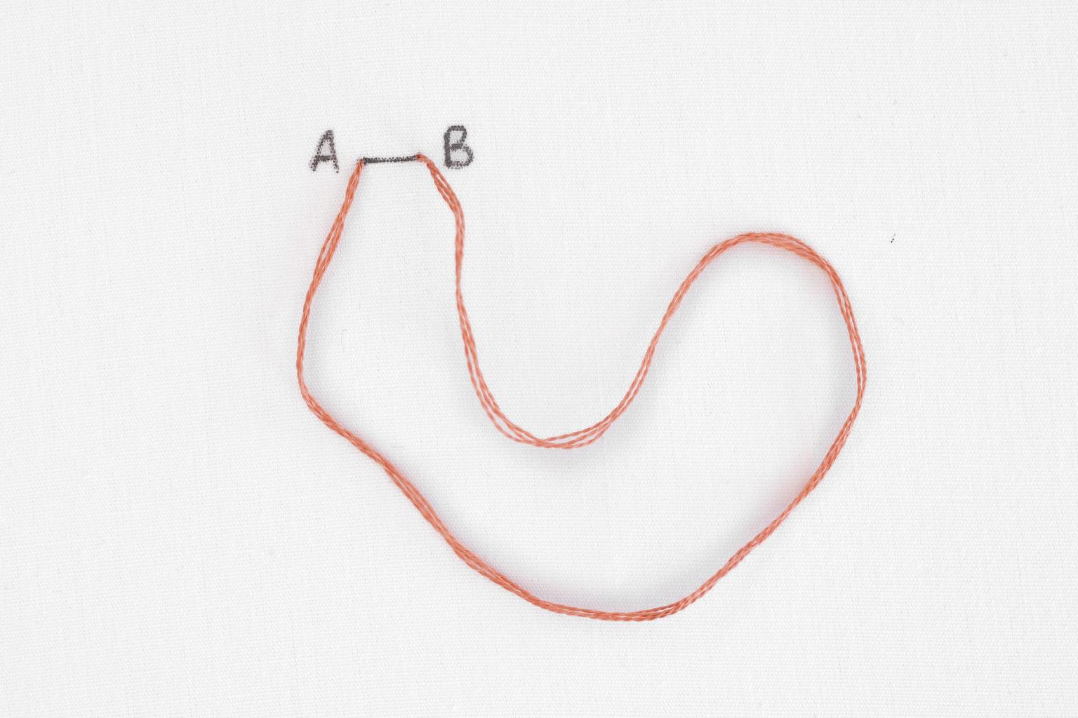 Bullion Knots - Learn This Modern Embroidery Technique – Clever Poppy