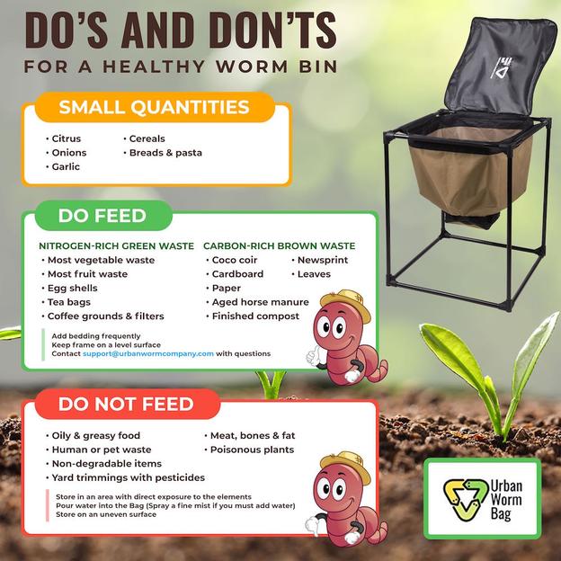Urban Worm Bag Version 2 - Continuous Flow Worm Bin