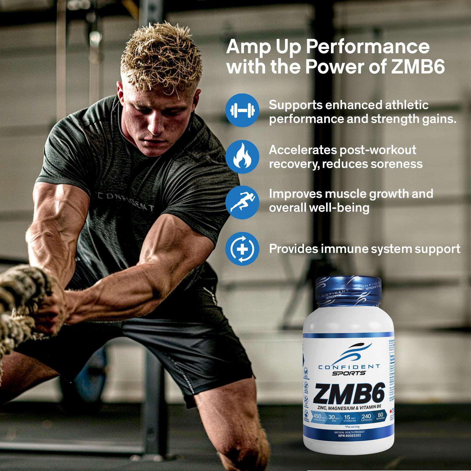 Confident Sports | ZMB6 – Confident Health
