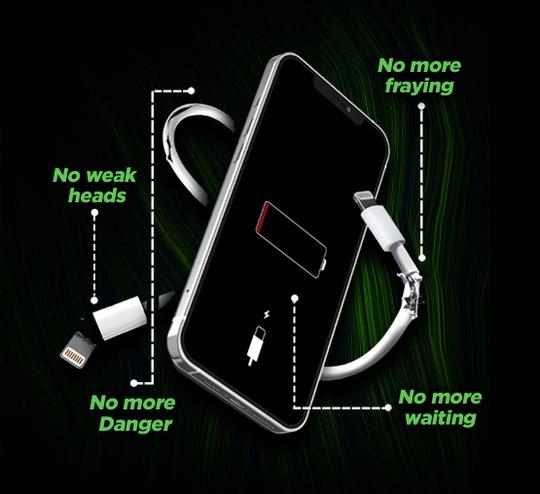 Titan Power Plus - The Titan Smart Cable™