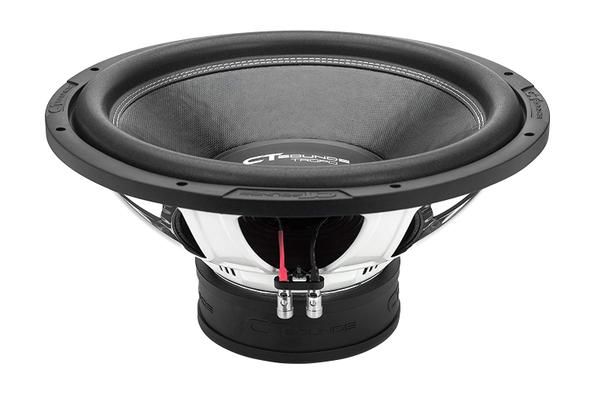 How to Build a Single 15 Inch Subwoofer Box Plus Free Design
