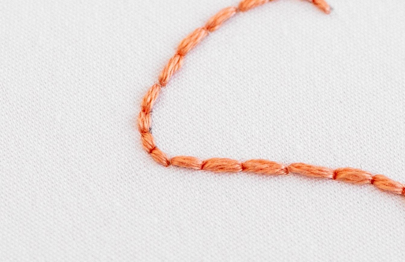 Beginner’s Guide to Hand Embroidered Letters – Clever Poppy