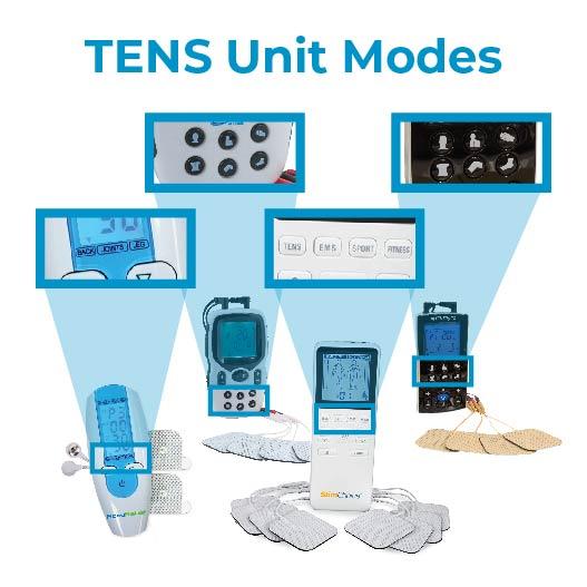 The 2025 Ultimate Guide to TENS Units – TENS 7000