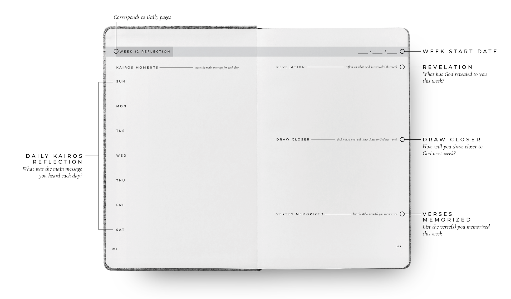 Daily Kairos Prayer Journal | Daily Kairos