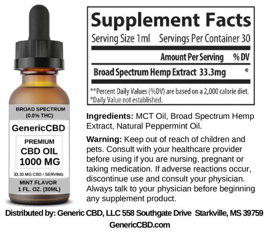 Generic CBD