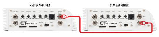 How to Strap 2 Amplifiers – CT SOUNDS