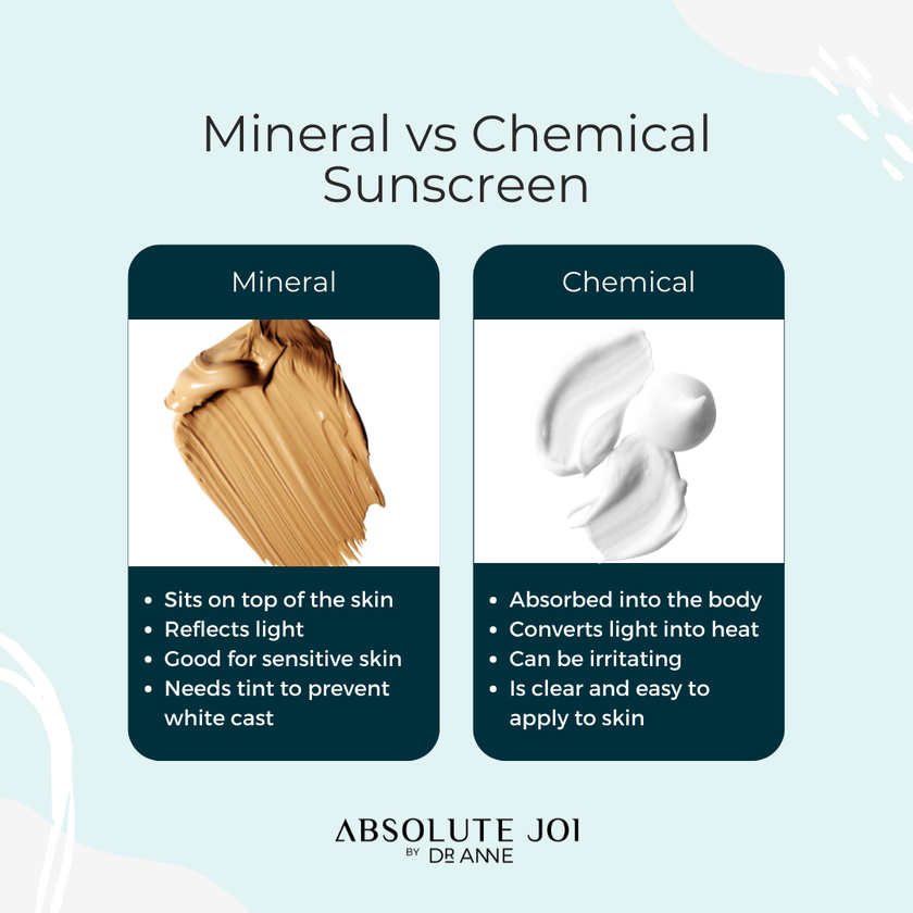 Mineral Sunscreen Vs Chemical Sunscreen Absolutejoi® Skincare