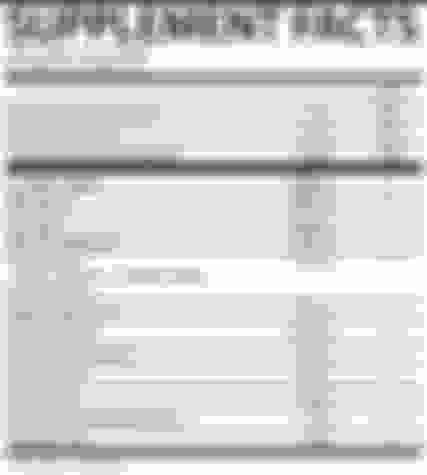 CHAOTIC RAGE PreWorkout - Mad House Innovations