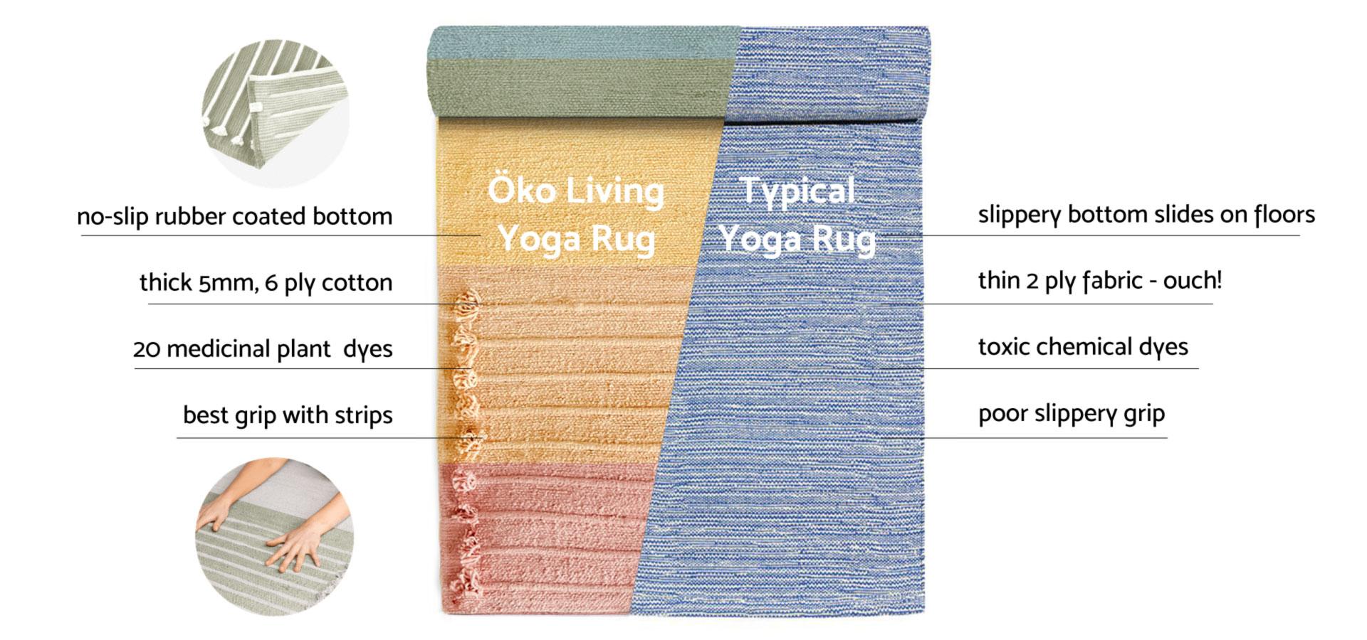 Sunstone - Naturally Dyed Herbal Yoga Mat