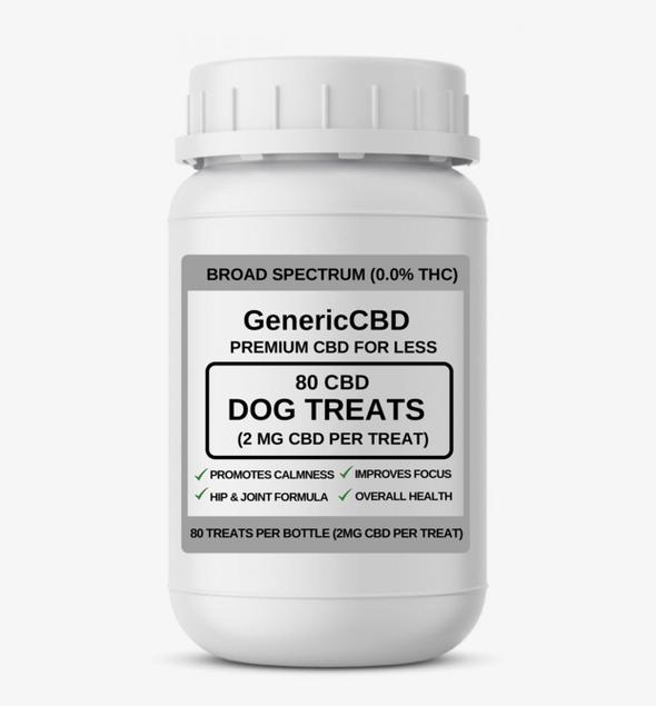 GenericCBD