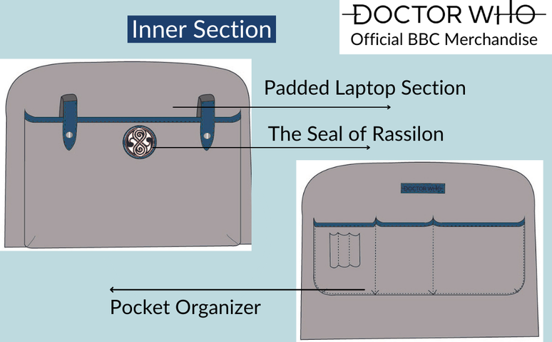 Doctor Who Bag - TARDIS Laptop Messenger & Travel Bag - Dr Who ...