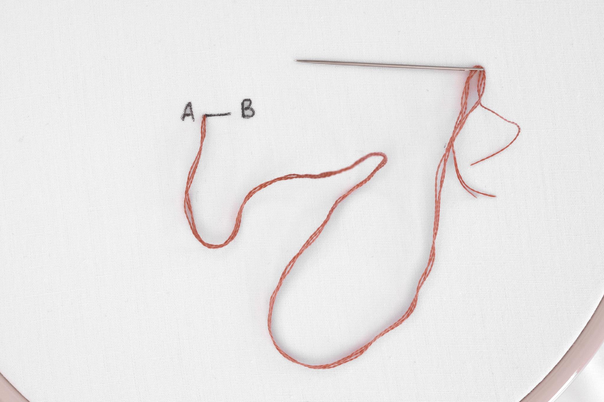 Bullion Knots - Learn This Modern Embroidery Technique – Clever Poppy