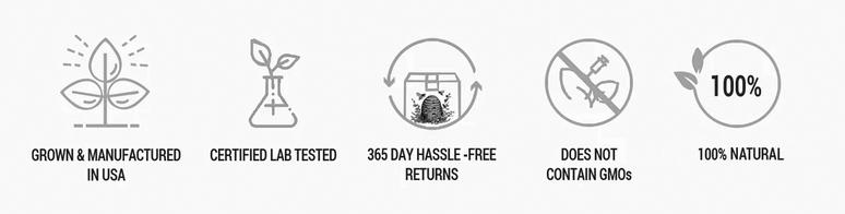 Pre-Loaded Gift Card